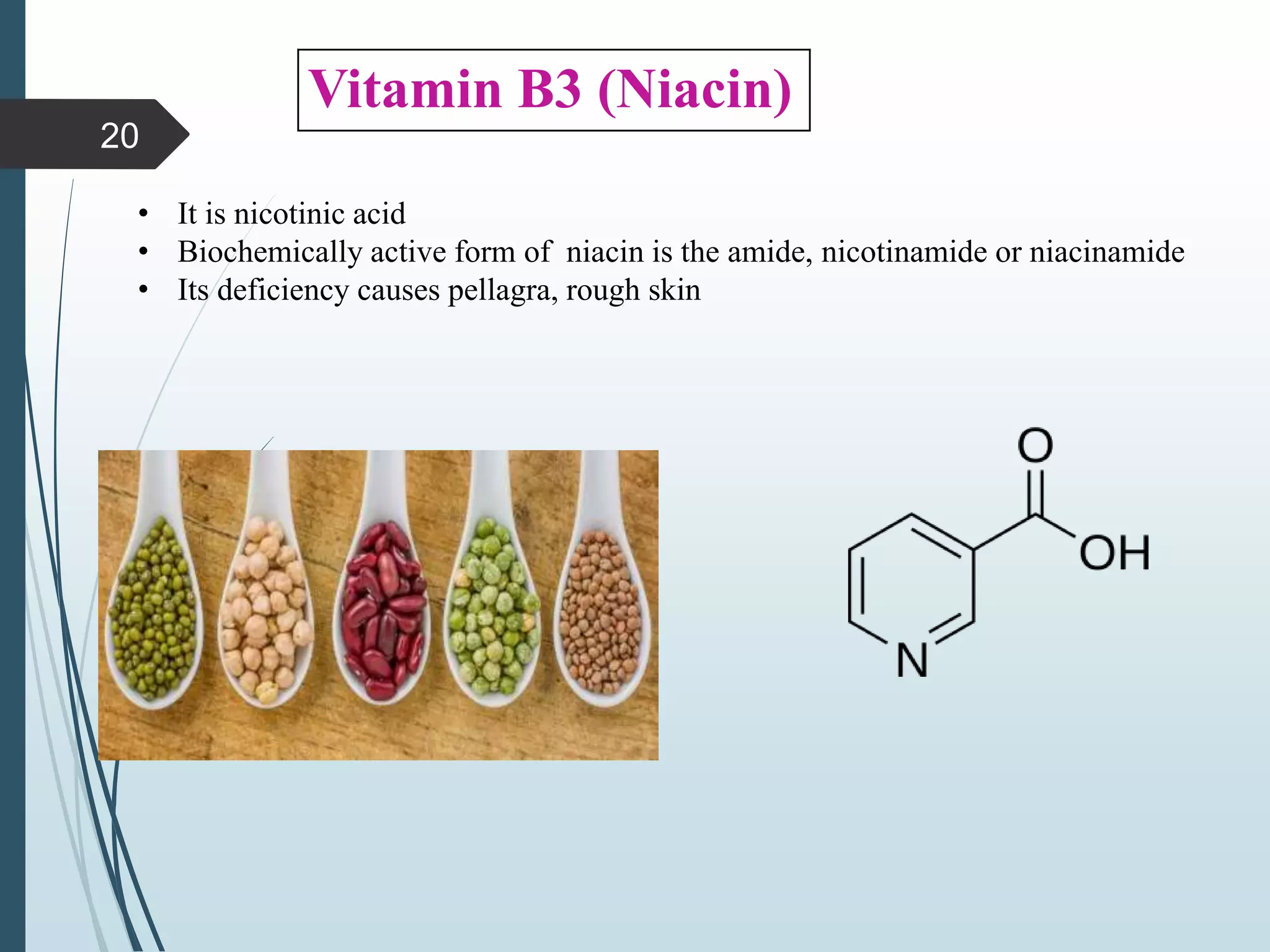 VITAMINS [NATURAL PRODUCTS], M.PHARM SYLLABUS | PPTX