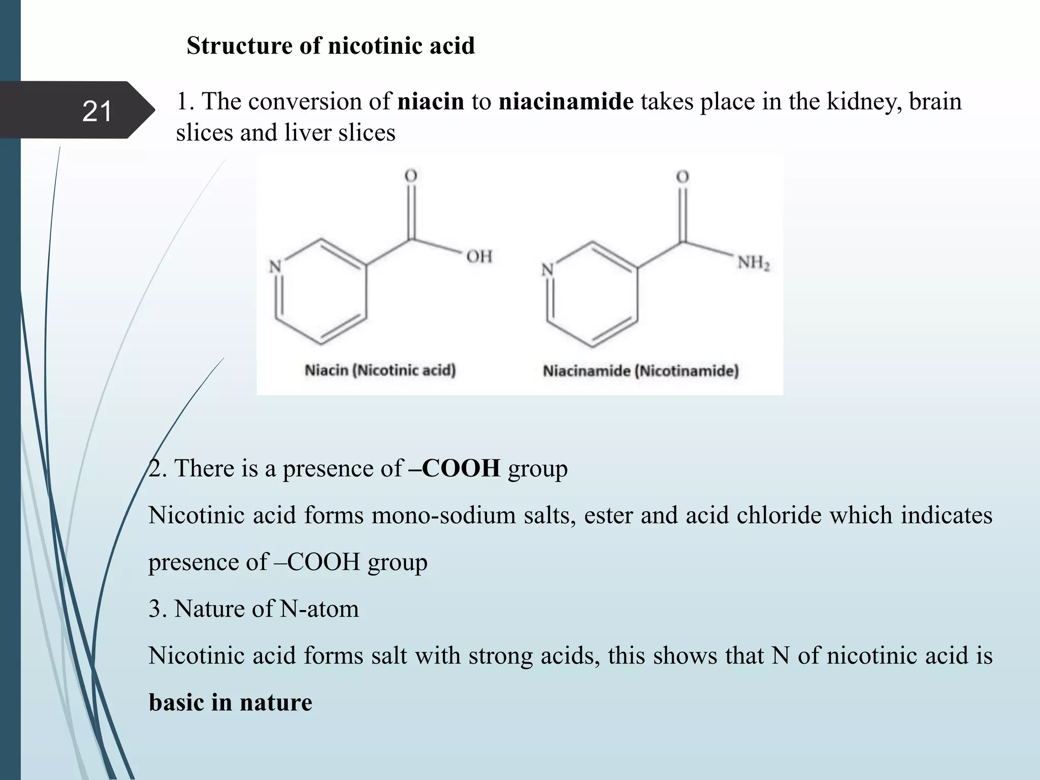 VITAMINS [NATURAL PRODUCTS], M.PHARM SYLLABUS | PPTX