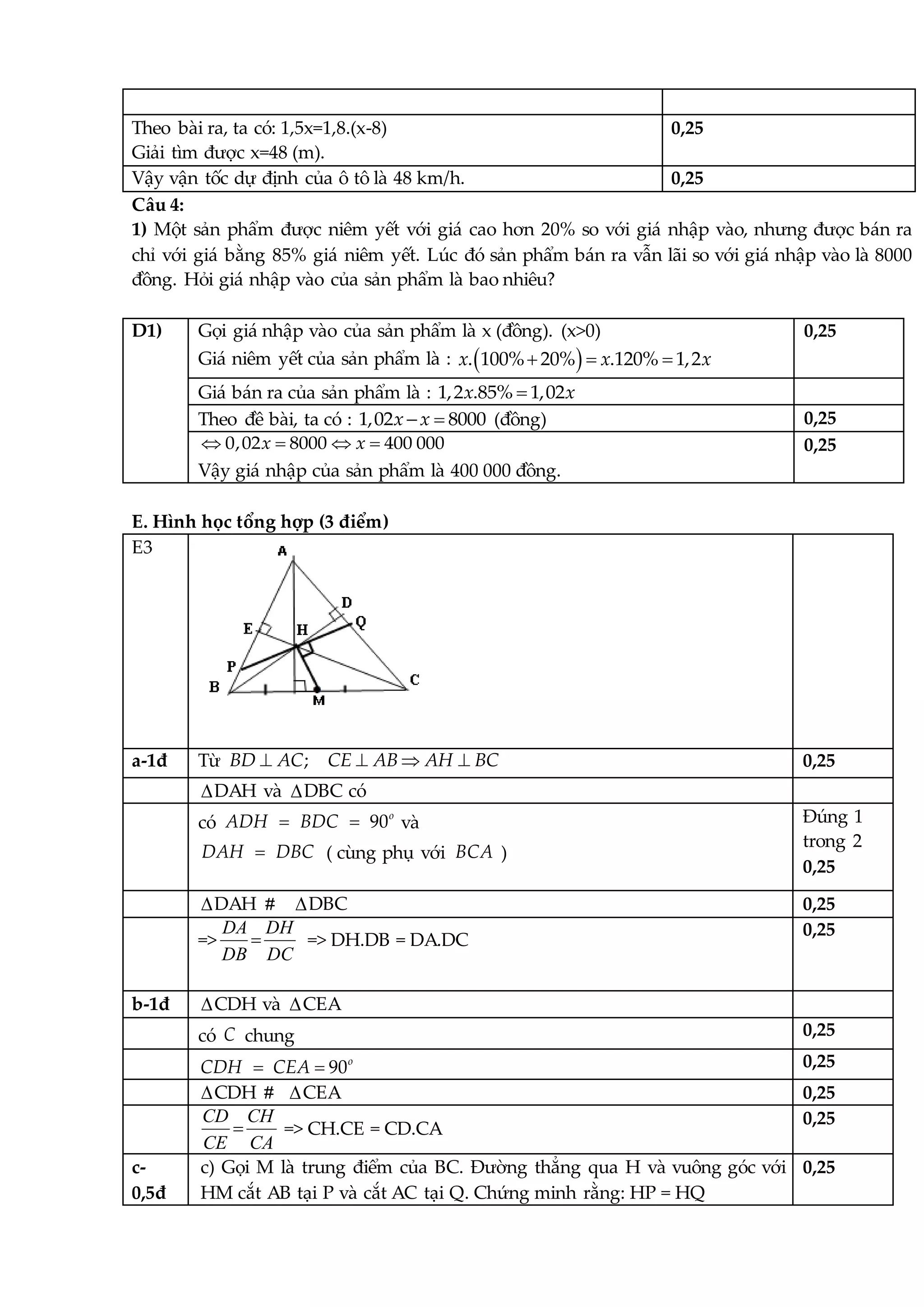 Đề Thi HK2 Toán 8 - THCS Lam Sơn | PDF