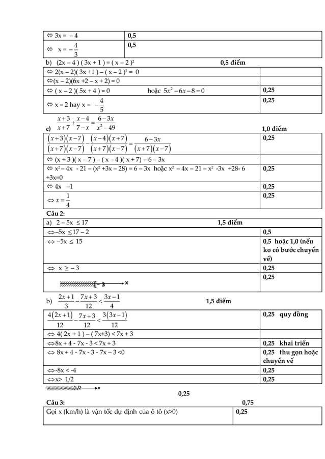 Đề Thi HK2 Toán 8 - THCS Lam Sơn | PDF