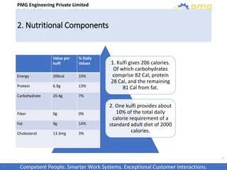 Kulfi manufacturing.pptx................ | PPTX