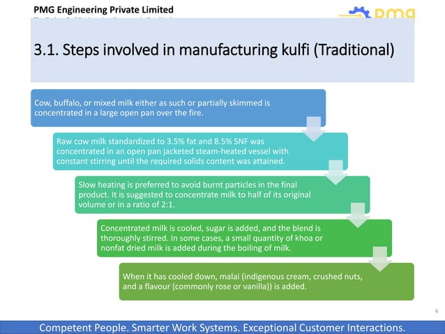 Kulfi manufacturing.pptx................ | PPTX | Food Industry | Industries