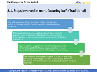 Kulfi manufacturing.pptx................ | PPTX