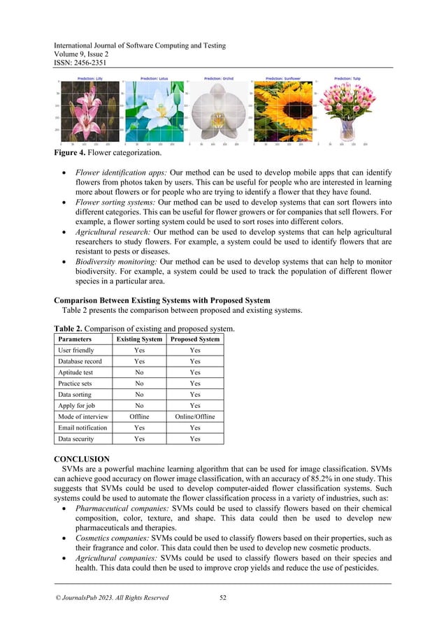 (44-53) SVM-Based Flower Image Classification for Commercial ...