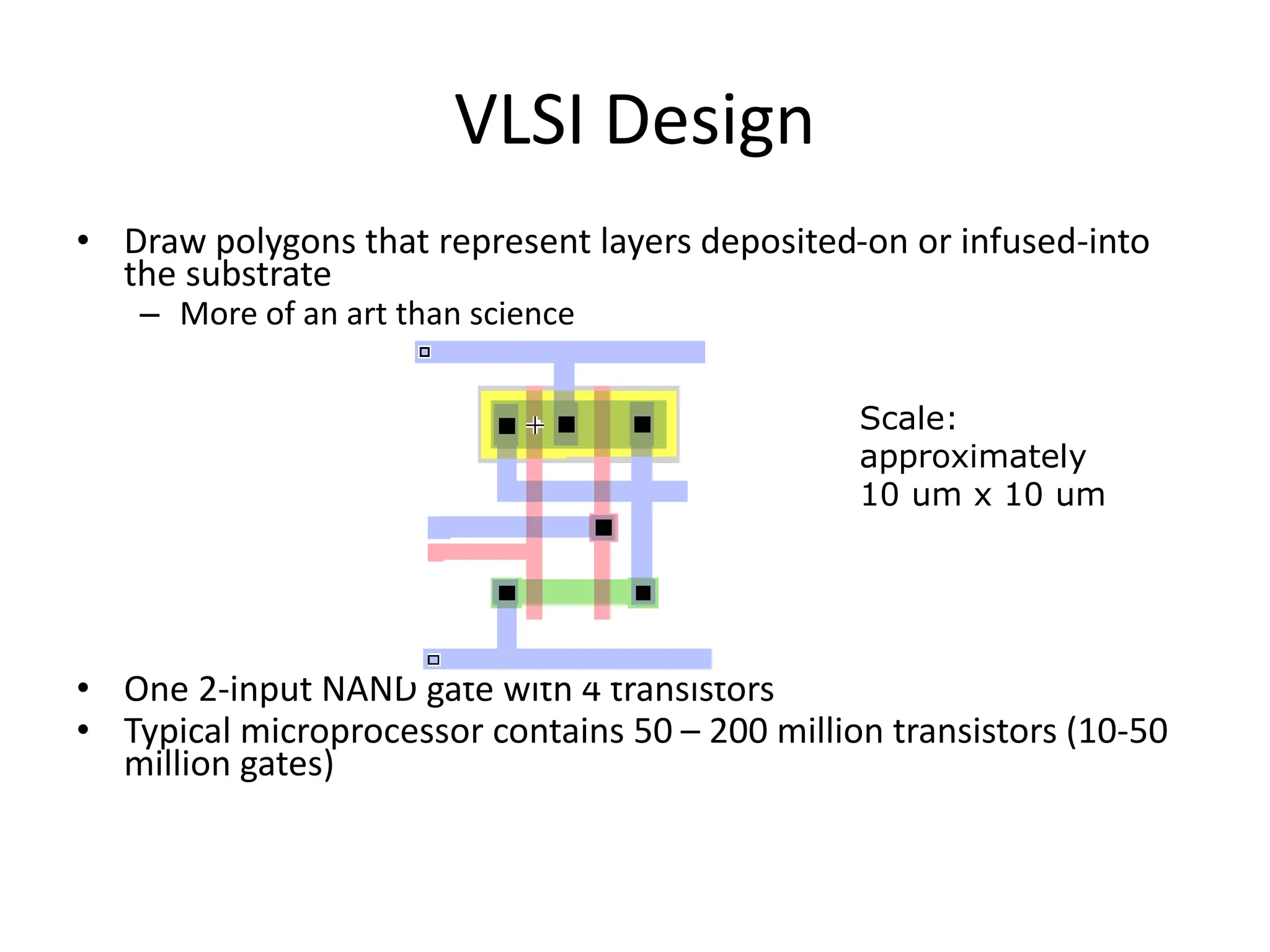 Vlsibasic.ppt fundamental for engineering | PPT