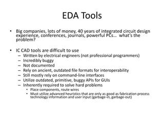 Vlsibasic.ppt fundamental for engineering | PPT