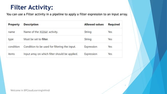 44- Filter Activity in Azure Data Factory.pptx