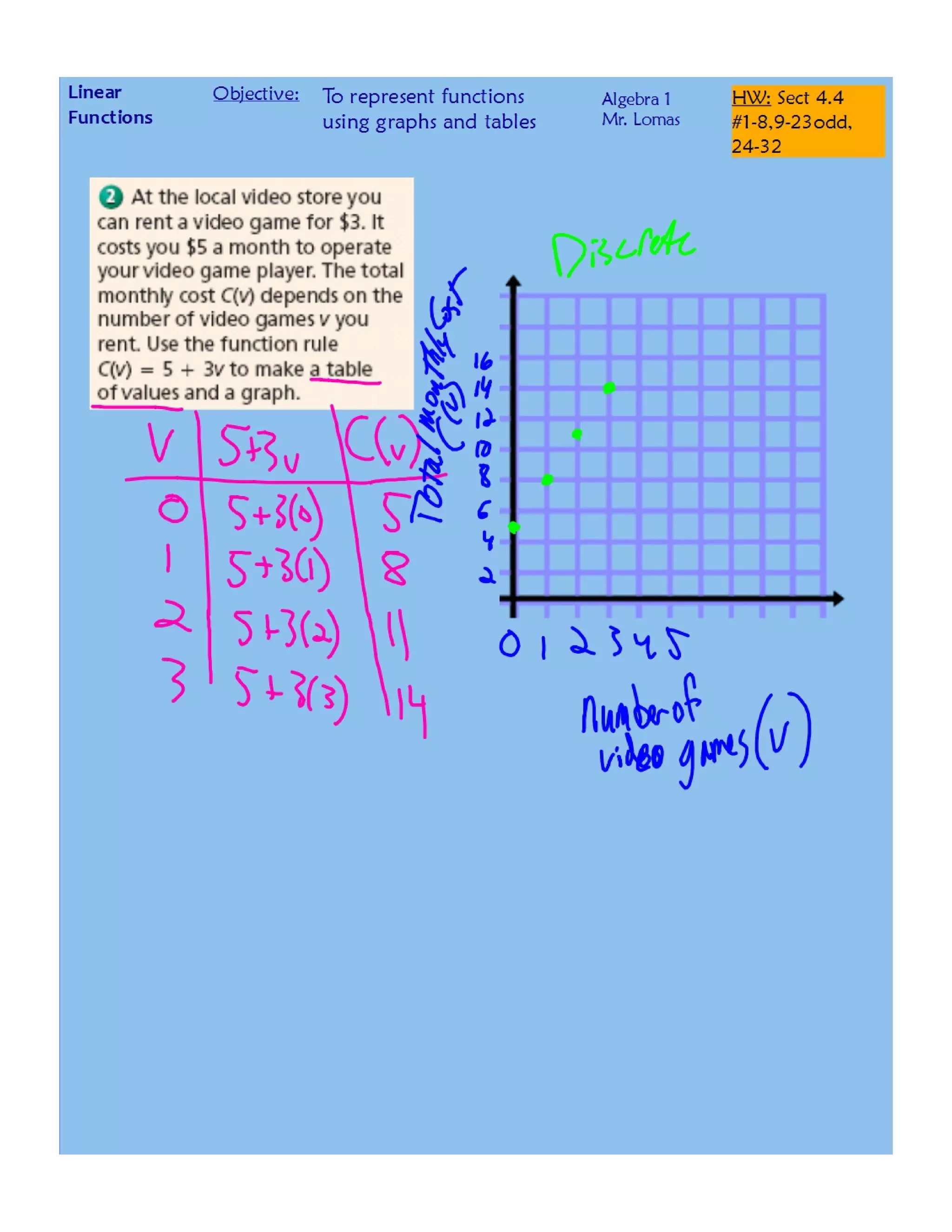 4-4 Graphing Using Tables.pdf