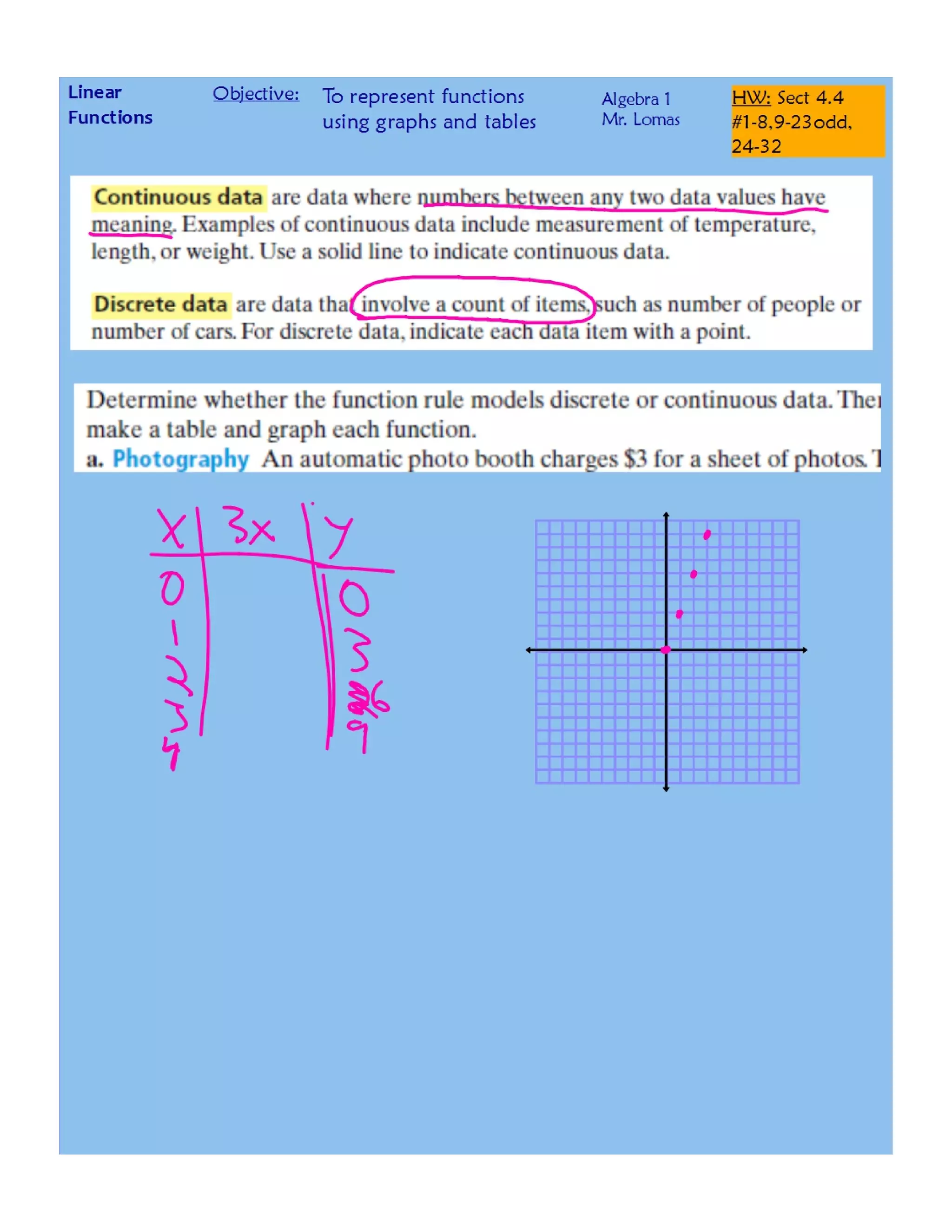 4-4 Graphing Using Tables.pdf