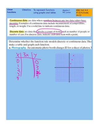 4-4 Graphing Using Tables.pdf