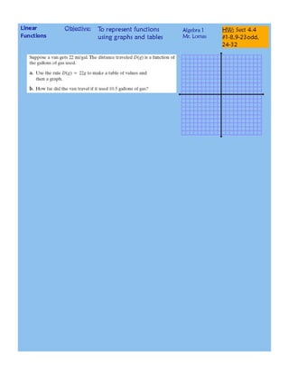 4-4 Graphing Using Tables.pdf