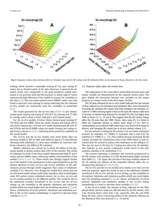 Modeling and optimization of nebulizers' performance in non-invasive ...