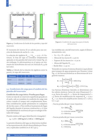DISEÑO DE TANQUES RECTANGULARES Y SUS APLICACIONES | PDF