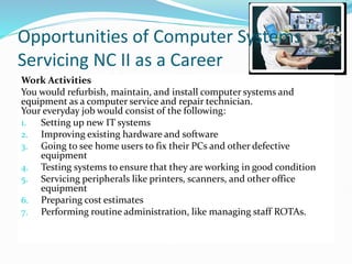 440064845-Introduction-Computer-Systems-Servicing-Nc-II.pptx