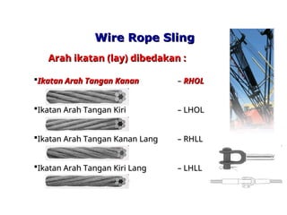 440075425-Slide-RIGGING-Sling-Web-Sling.ppt