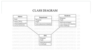 440095613-Placement-Management-System-abstract-ppt.pptx