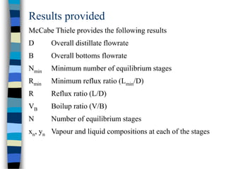 McCabe Thiele graphical design method .ppt