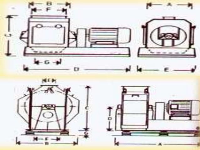 Mesin pengecil ukuran | PPT