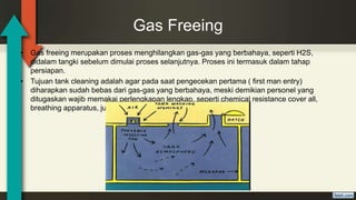 440360496-TANK-CLEANING-pptx.pptx