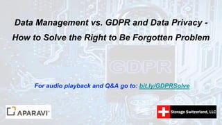 Webinar: Data Management vs GDPR and Data Privacy-Solve the Right to Be ...
