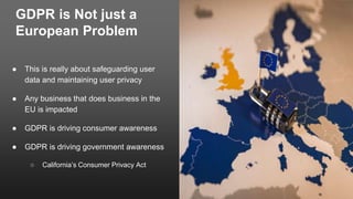 Webinar: Data Management vs GDPR and Data Privacy-Solve the Right to Be ...