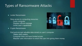 440890252-RANSOMWARE.cybersecurity-ppt.pptx