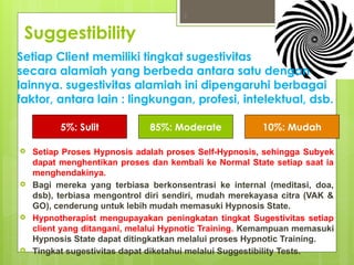 Hypnosis, Suggestibility, Komplementer III | PPTX