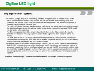 ZigBee Smart LED light | PDF