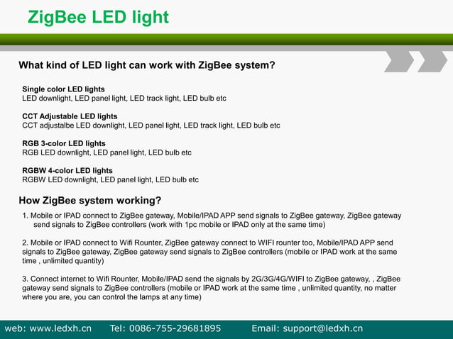 ZigBee Smart LED light | PDF