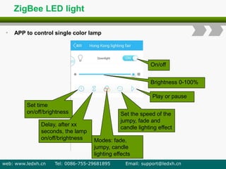 ZigBee Smart LED light | PDF