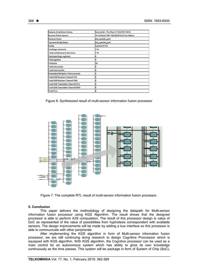 Architecture design for a multi-sensor information fusion processor | PDF