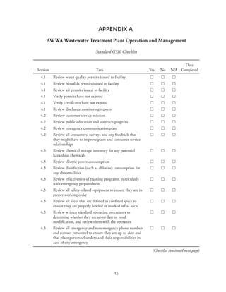 Wastewater treatment plant operation and management First Edition Not ...
