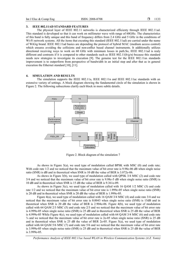 Performance Analysis Of Ieee 80211ac Based Wlan In Wireless