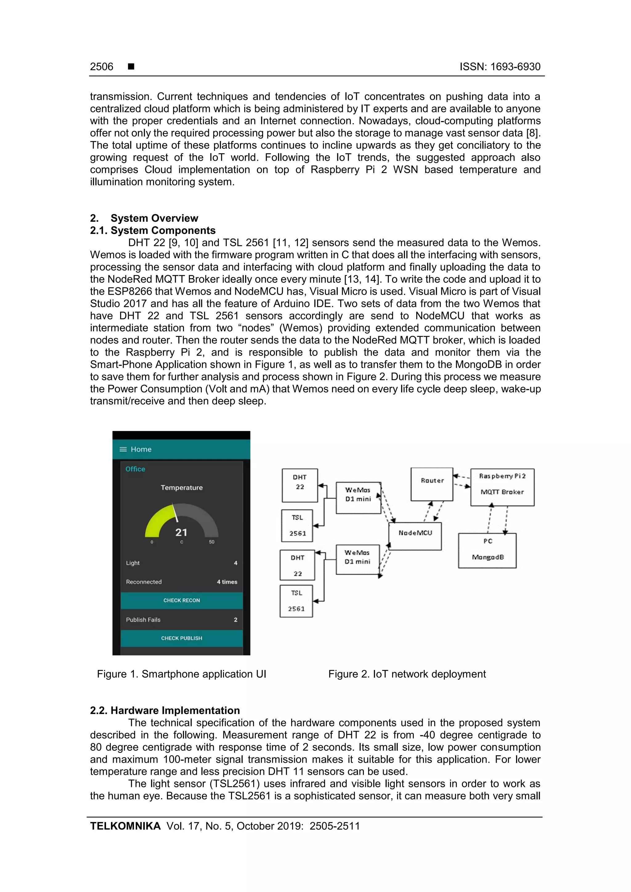 Power consumption analysis on an IoT network based on wemos: a case study | PDF