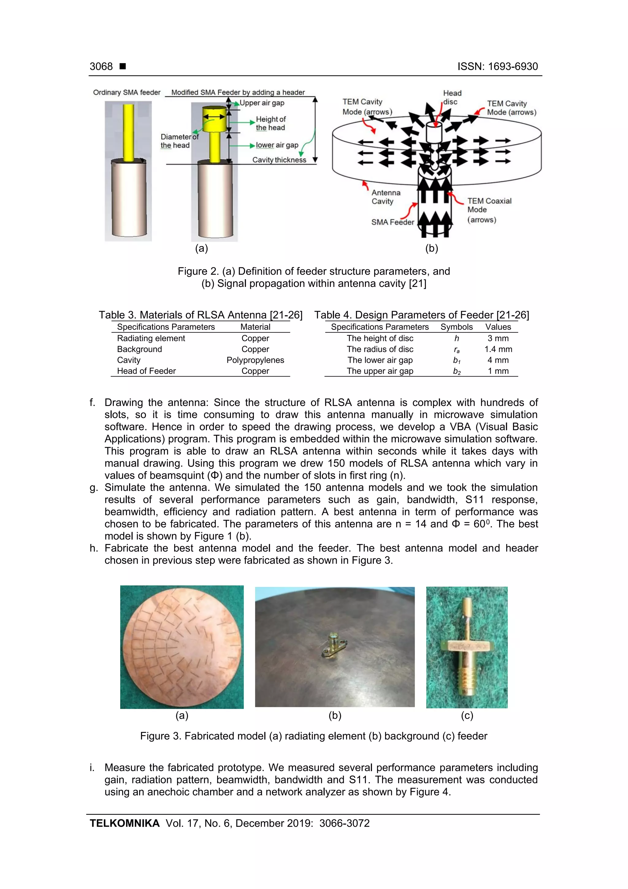 A design of radial line slot array antennas using the specification of panel antennas | PDF