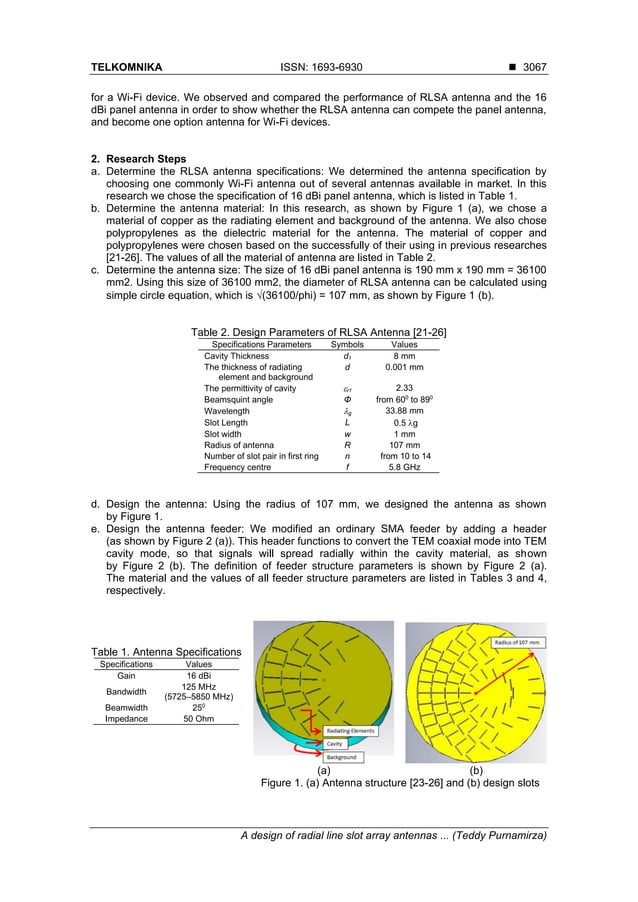 A Design Of Radial Line Slot Array Antennas Using The Specification Of