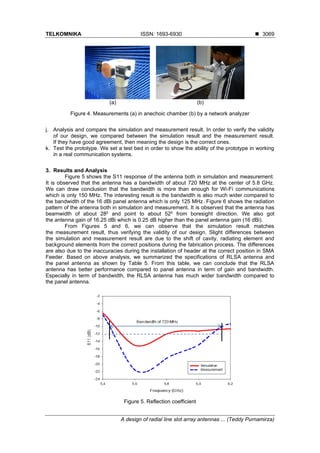 A design of radial line slot array antennas using the specification of panel antennas | PDF