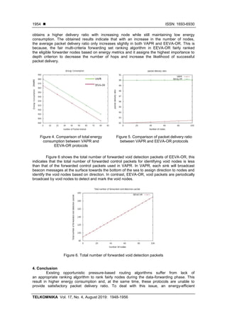 An energy efficient void avoidance opportunistic routing protocol for underwater sensor | PDF ...
