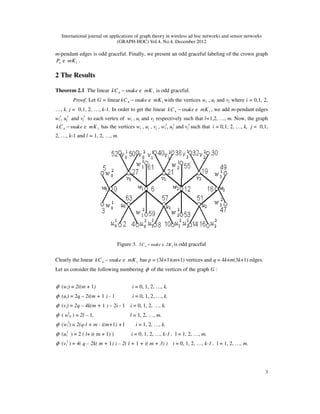 On the Odd Gracefulness of Cyclic Snakes With Pendant Edges | PDF ...