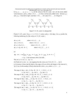 On the Odd Gracefulness of Cyclic Snakes With Pendant Edges | PDF ...