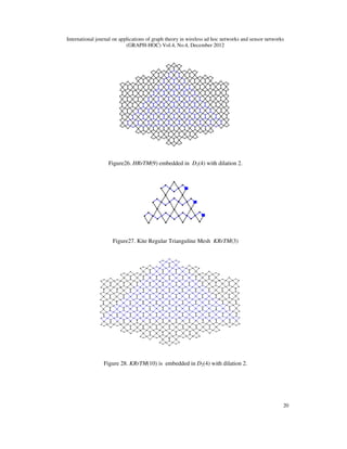 Embedding of Poly Honeycomb Networks and the Metric dimension of Star of David Network | PDF