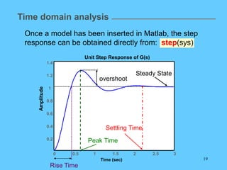 4413-lecture-09 Introduction Matlab lecture .ppt | Free Download