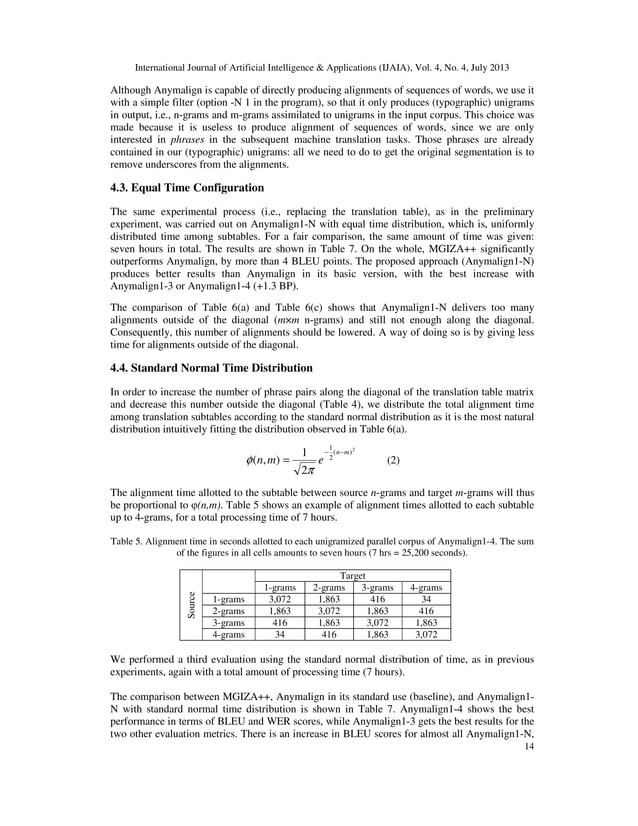 AN INVESTIGATION OF THE SAMPLING-BASED ALIGNMENT METHOD AND ITS CONTRIBUTIONS | PDF