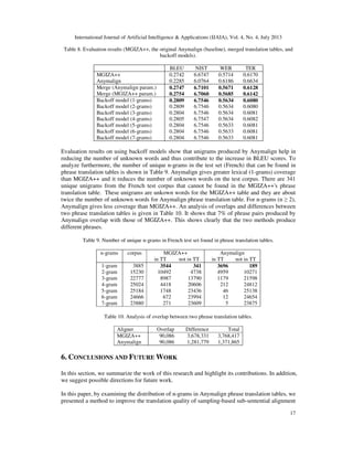 AN INVESTIGATION OF THE SAMPLING-BASED ALIGNMENT METHOD AND ITS CONTRIBUTIONS | PDF