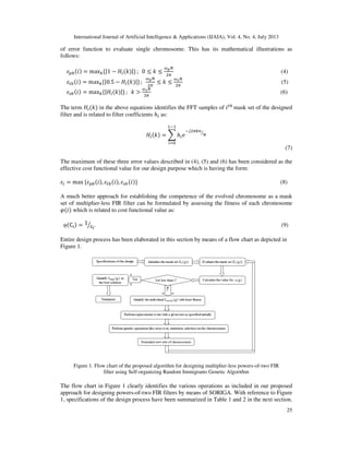 CANONIC SIGNED DIGIT BASED DESIGN OF MULTIPLIER-LESS FIR FILTER USING ...