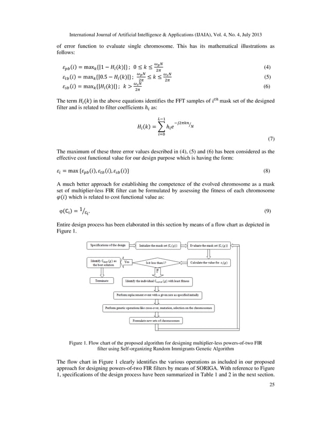 CANONIC SIGNED DIGIT BASED DESIGN OF MULTIPLIER-LESS FIR FILTER USING SELFORGANIZING RANDOM ...