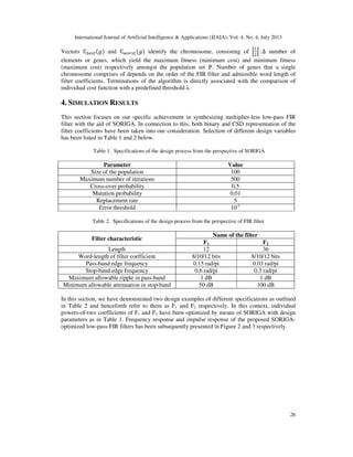 CANONIC SIGNED DIGIT BASED DESIGN OF MULTIPLIER-LESS FIR FILTER USING SELFORGANIZING RANDOM ...
