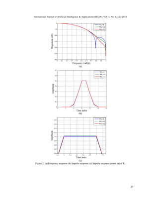 CANONIC SIGNED DIGIT BASED DESIGN OF MULTIPLIER-LESS FIR FILTER USING SELFORGANIZING RANDOM ...