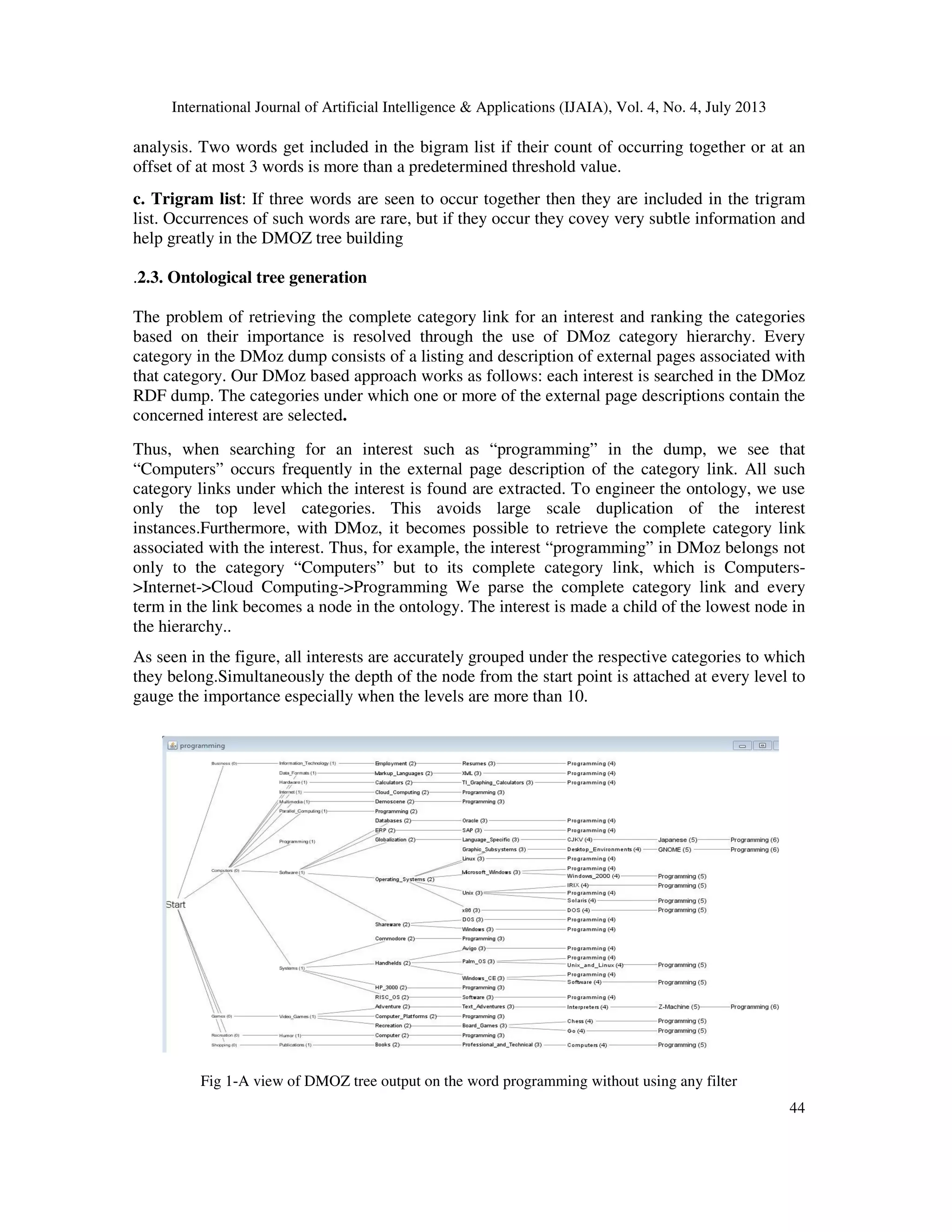 ONTOLOGICAL TREE GENERATION FOR ENHANCED INFORMATION RETRIEVAL | PDF | Databases | Computer ...