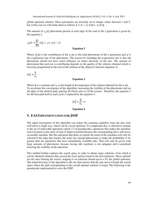 AN ANT COLONY OPTIMIZATION ALGORITHM FOR JOB SHOP SCHEDULING PROBLEM ...